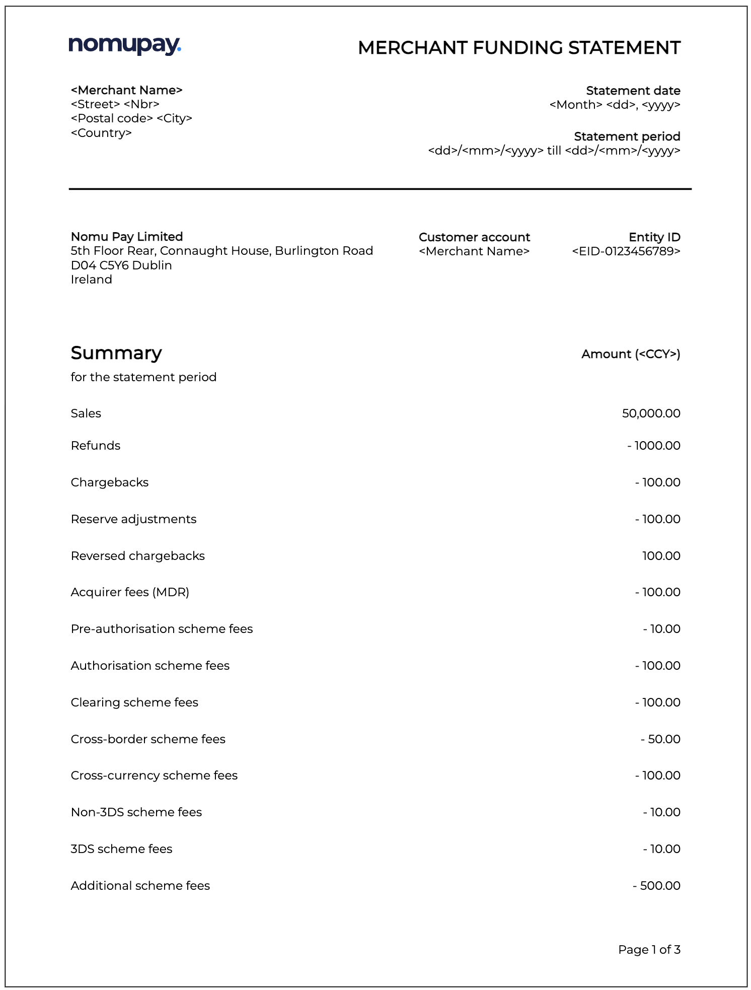 Funding Statement – Nomupay